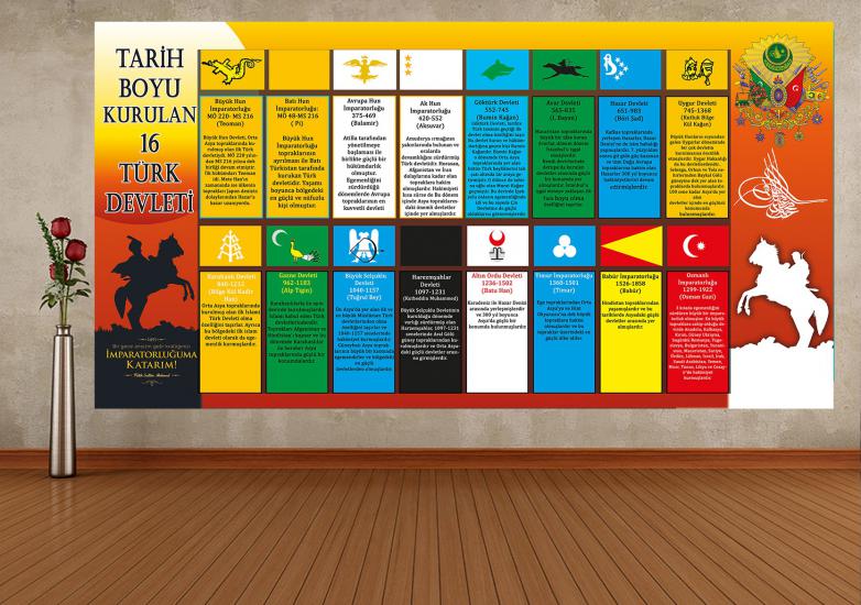 Sosyal bilgiler sokağı, tarih sokağı, tarih kapı giydirme, coğrafya ...